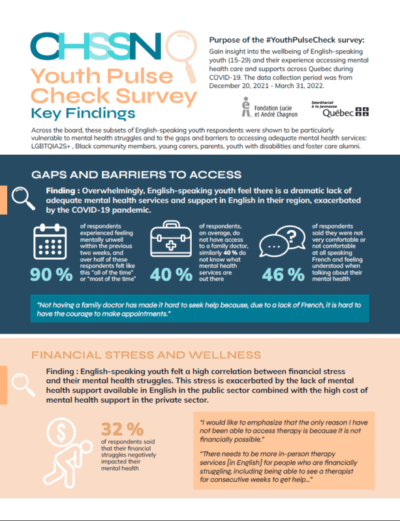 Youth Pulse Check Infographic - CHSSN